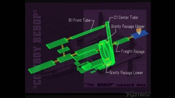 Take a Virtual Tour of Cowboy Bebop's Iconic Ship - Kotaku