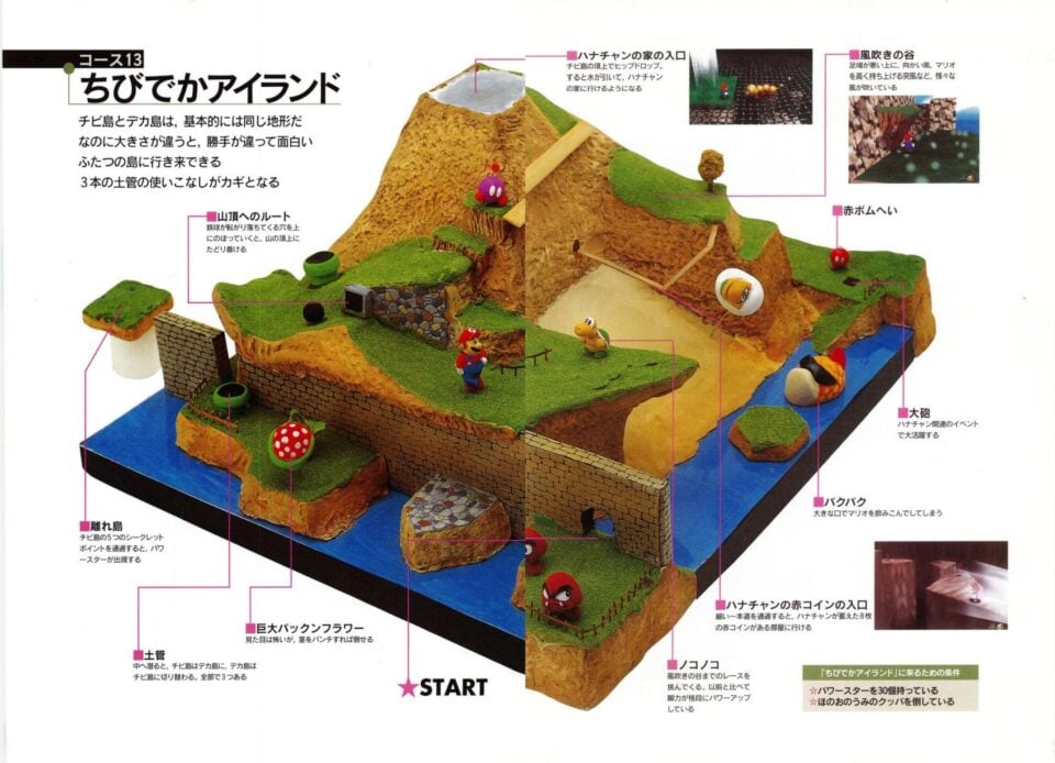 Incredible '90s Super Mario 64 Guide Scanned In HD, Can Now Be Enjoyed ...