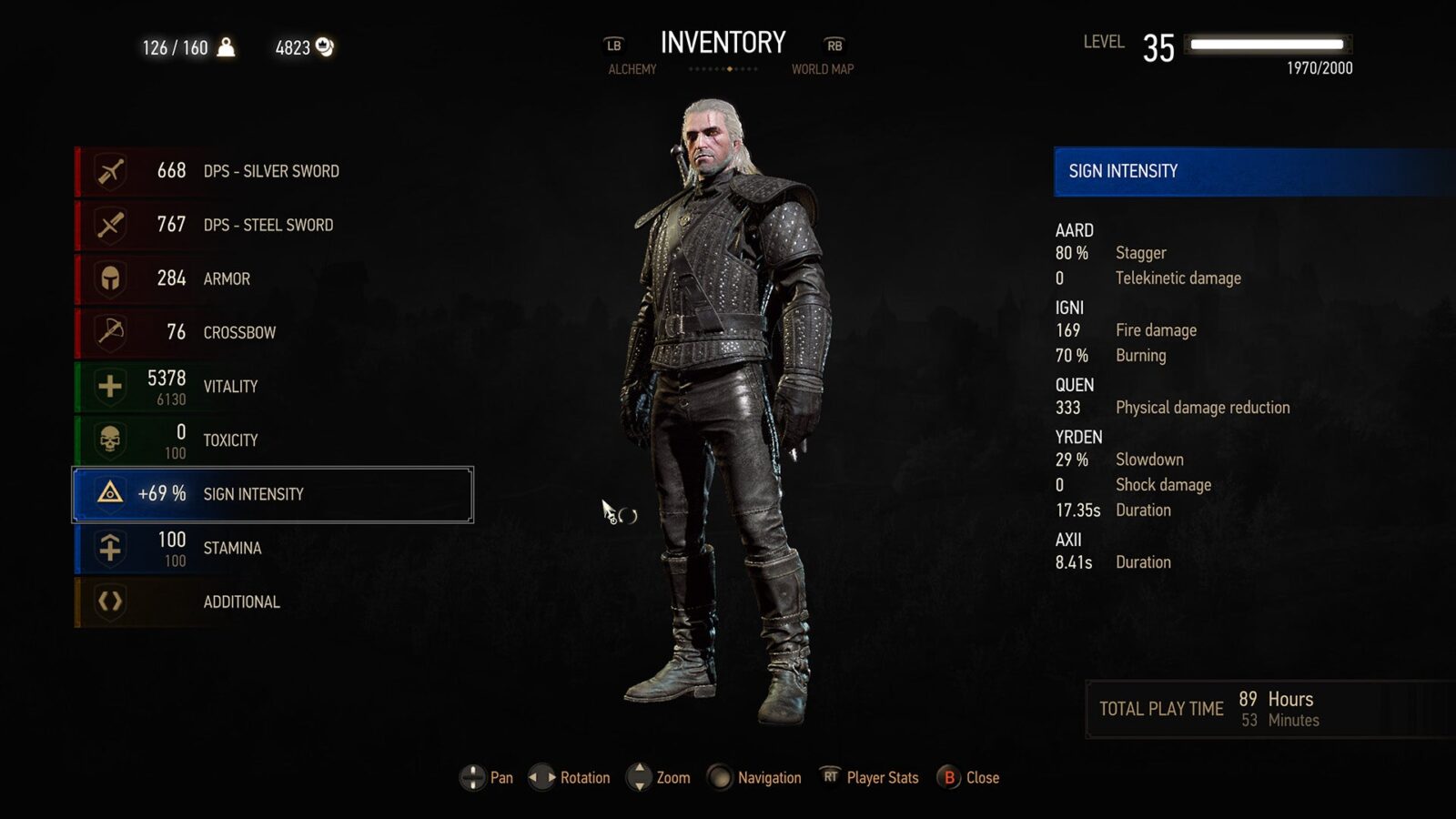 What You Should Know About ‘Next-Gen’ Witcher 3’s New Casting System ...