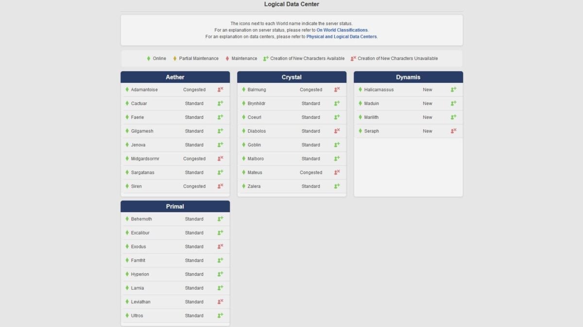 Which Server Should You Pick In Final Fantasy XIV? - Kotaku
