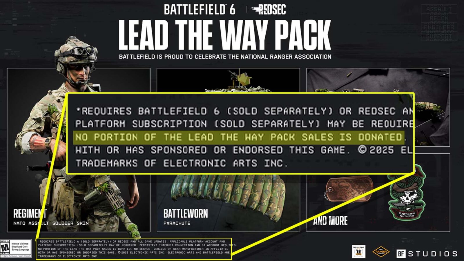 Battlefield 6's Veterans' Day Bundle Doesn't Directly Support Vets