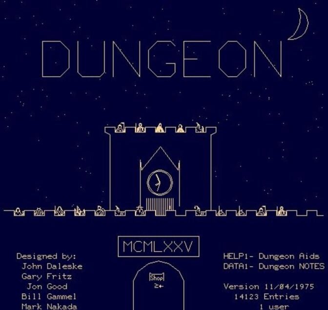 50 Years Ago, Role-Playing Video Games Were Born
