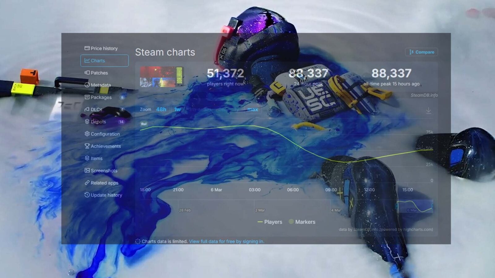 Marathon Fans Are Freaking Out Over The Game's Playercount